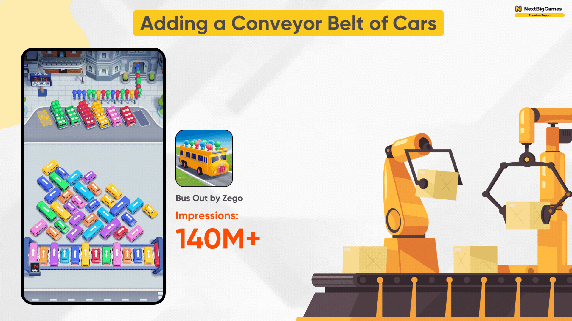 Ad Intelligence Report: 13 Creative Trends in Traffic & Queue-Based ...