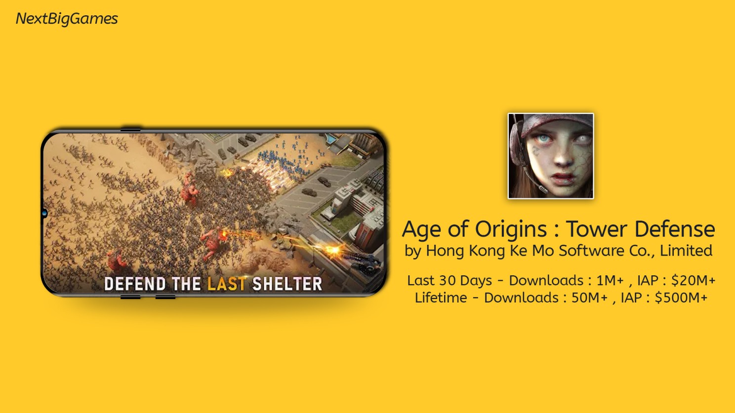 A Deep Dive into the 4X Gaming Genre - NextBigGames