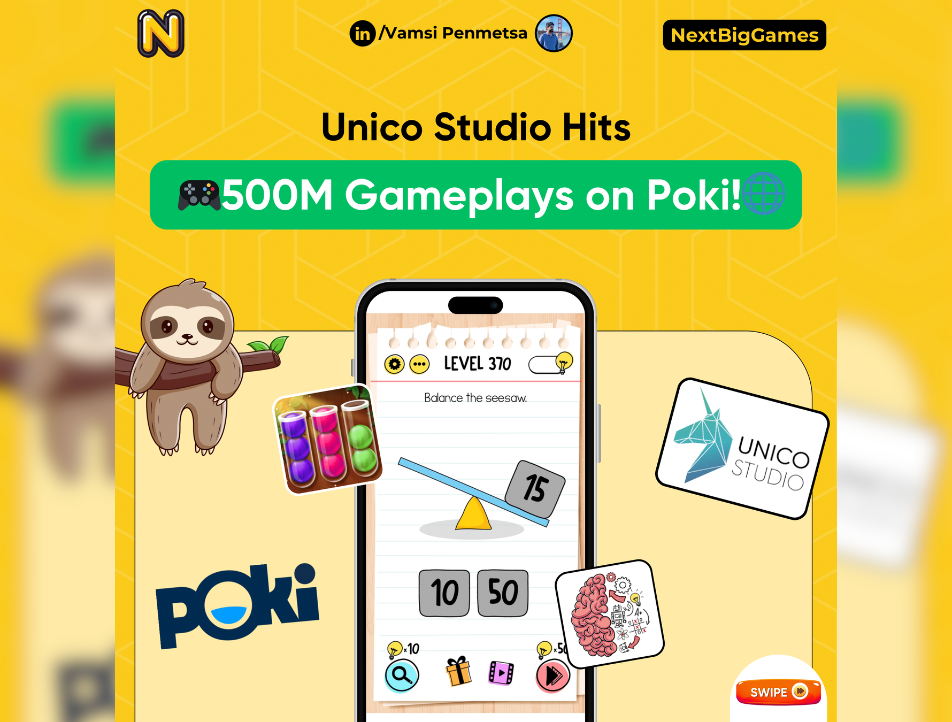 Unico Studio Hits 500M Gameplays on Poki! - NextBigGames
