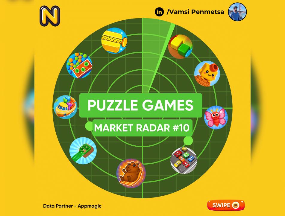 Puzzle Games Marker Radar #10 - NextBigGames