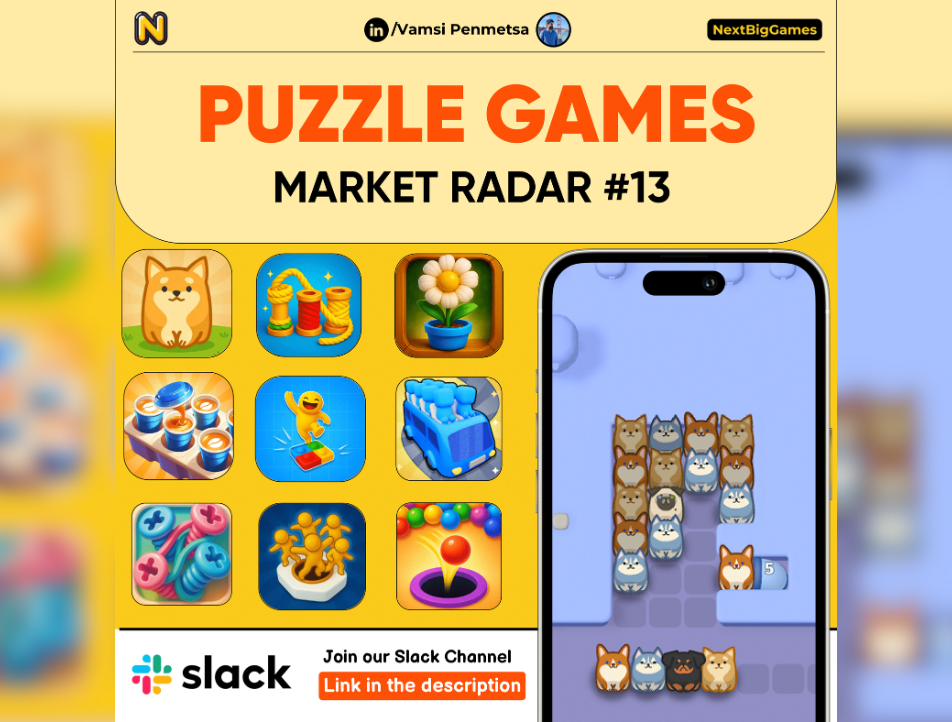 HybridCasual Puzzle Games Market Radar #13 - NextBigGames