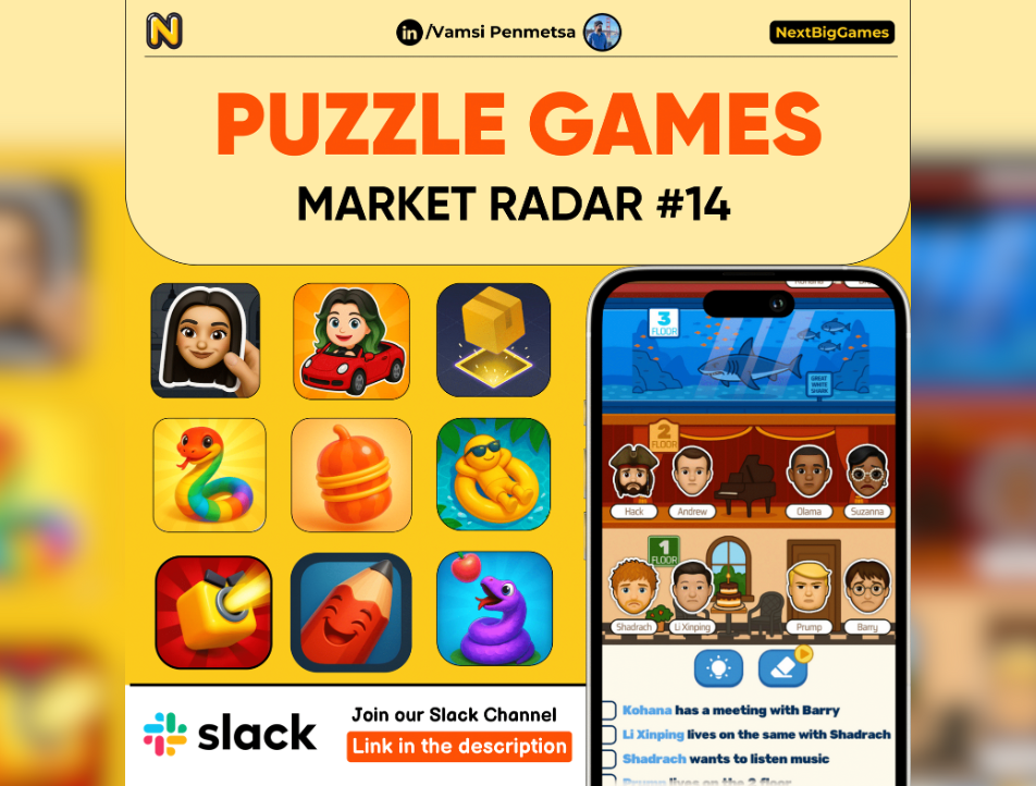 HybridCasual Puzzle Games Market Radar #14 - NextBigGames