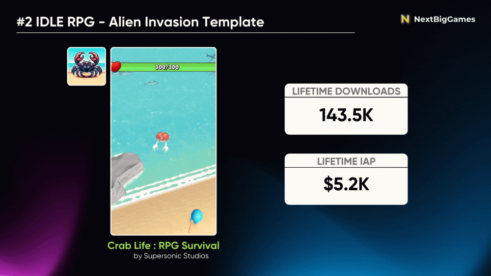 IDLE ARCADE TEMPLATES – NextBigGames