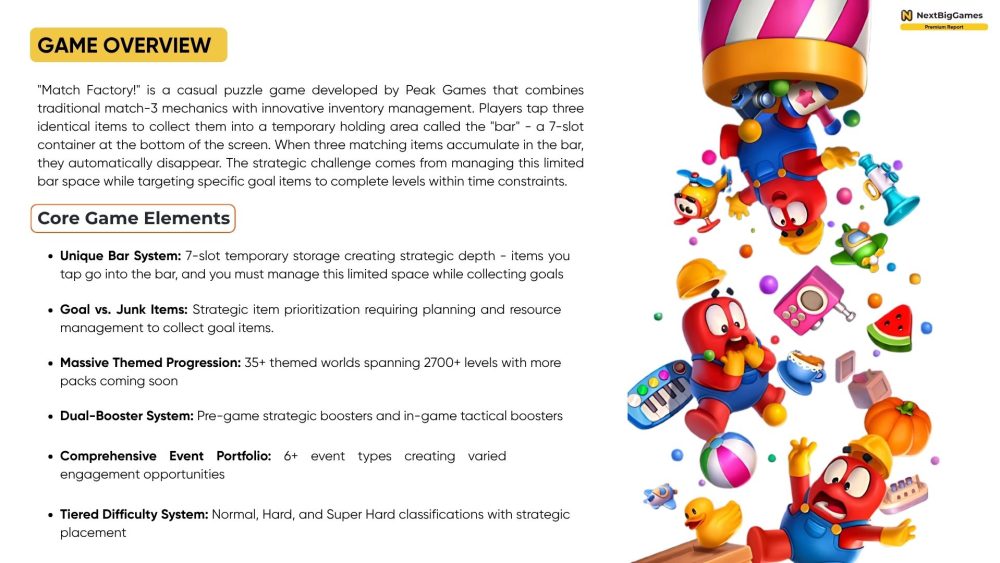 Match Factory Puzzle Report - NextBigGames